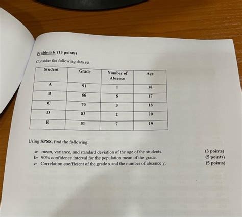 solved consider the following data set using spss find the