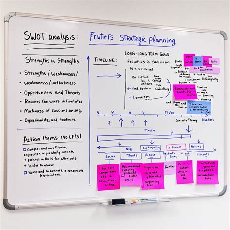 Free Strategic Planning Course 7 Language Certificate
