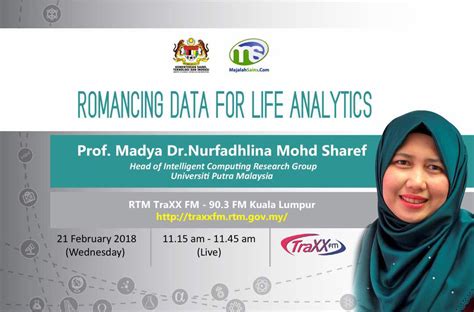 Sihat Sejahtera Melalui Analitis Data Raya Majalahsains