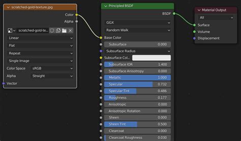 character object management — cc ic blender tools 1 3 8 documentation