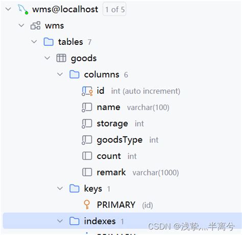 intellij idea 创建（连接）数据库详解（以mysql数据库为例） idea怎么创建数据库 csdn博客
