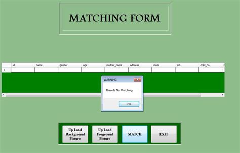 Show Message When There Is No Matching Result Download Scientific Diagram
