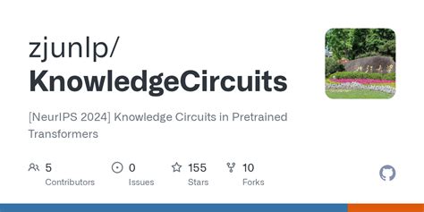 Github Zjunlpknowledgecircuits Neurips 2024 Knowledge Circuits In Pretrained Transformers