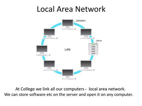 Networks Presentation Pptx