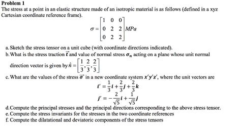 Solved The Stress At A Point In An Elastic Structure Made Of