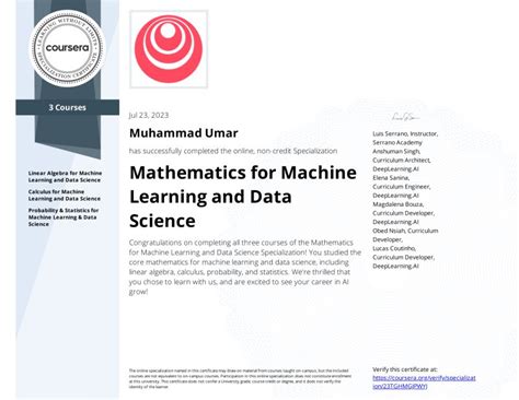 muhammad umar on linkedin alhamdulilah
