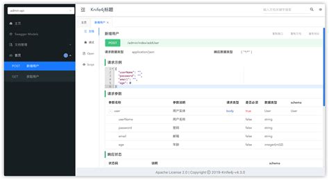 Swagger系列：springboot3x中使用knife4j Code技术分享 博客园