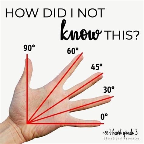 49 Math Angles Ideas To Save Today Math Math Lessons Teaching Math And More