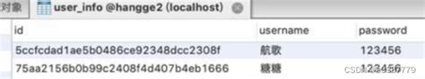 Mybatisplus的tableid注解来实现自增序列id自动插入的功能tableid 自增 Csdn博客