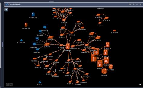 Topology Dashboard3 Network Monitoring Tools