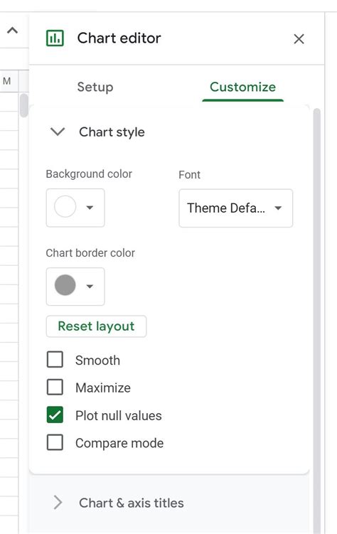 Google Sheets How To Create A Chart And Ignore Blank Cells Online Statistics Library