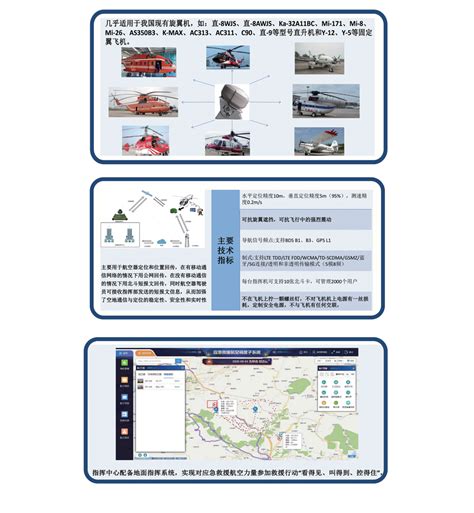 国家应急救援航空调度系统 百替集团
