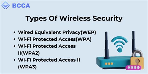 Which Wifi Security Is Impossible To Crack Bcca