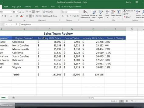 data into an excel spreadsheet upwork