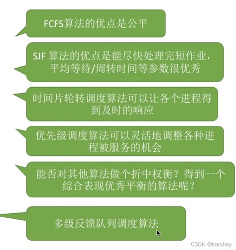 【操作系统】王道考研 p16 调度算法：时间片轮转、优先级调度、多级反馈队列调度算法 时间片轮转suanfa csdn博客