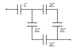 Solved Determine the equivalent capacitance in μF of the Chegg
