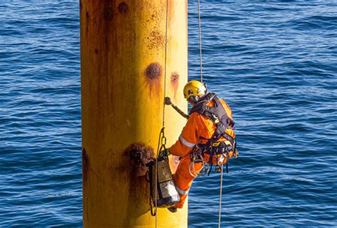 Gallery Evolution Access Technologies