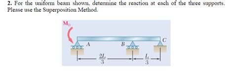 Solved 2 For The Uniform Beam Shown Determine The Reaction
