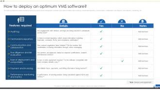 How To Deploy An Optimum Vms Software Vendor Management For Effective Procurement Presentation