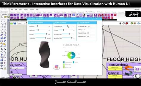 آموزش رابط های تعاملی برای تجسم داده با ui انسانی سافت ساز