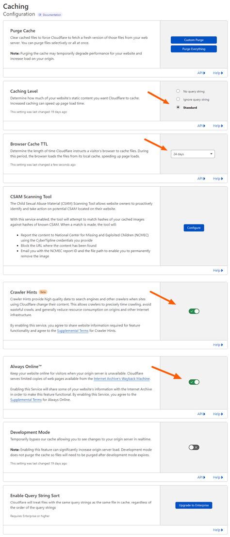 Ultimate Cloudflare Configuration Speed Security Settings Guide Ignite Digital