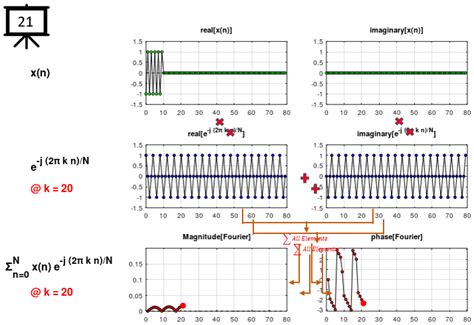 Techslide ShareTechnote