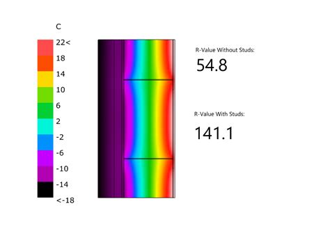 Significant Result Discrepancy With Parametric Therm Model Tutorial Honeybee Legacy Ladybug
