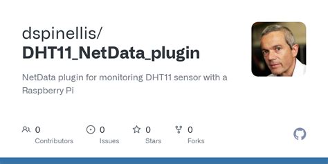 GitHub Dspinellis DHT NetData Plugin NetData Plugin For Monitoring DHT Sensor With A