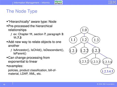 Database Extensibility Ppt Download