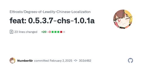 Feat 0 5 3 7 Chs 1 0 1a Eltirosto Degrees Of Lewdity Chinese