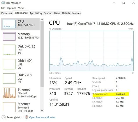 Set Up OpenShift On Windows Computer ITCodeScanner