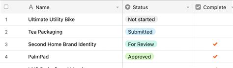 Icons How To Visually Represent 4 State Checkbox User Experience Stack Exchange