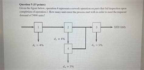 Solved Question 5 15 Points Given The Figure Below Chegg Com