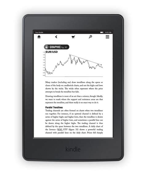 Day Trading Quickstart Guide Quickstart Guides