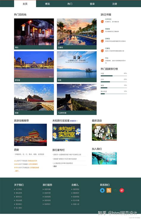 Html5期末大作业：旅游网页设计与实现——旅游风景区网站htmlcssjavascript 景点静态网页设计 学生dw静态网页设计 知乎