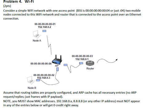 Solved 2pts Consider A Simple Wifi Network With One Access