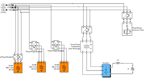 matlab simulink model of the different loads performance analysis of