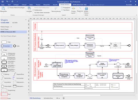 Target Group Vizi Bpm Bpm Modeling Bpm Manager Bpm Sharepoint