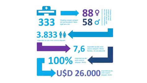 Infographic Powerpoint Showing Numbers