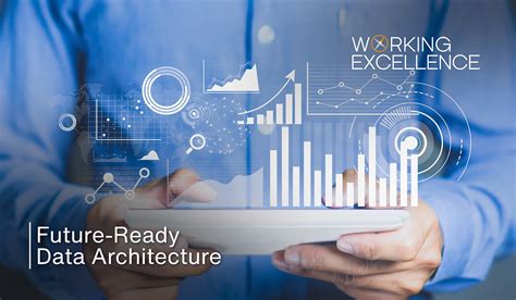 Future Ready Data Architecture From Strategy To Scalable Impact