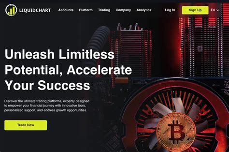 Liquidchart Review Scam Personal Reviews
