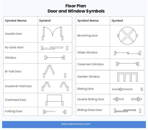 Floor Plan French Door Symbol Floor Roma