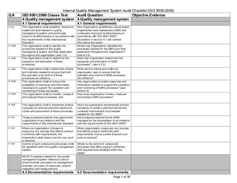 Internal Quality Mgmt System Audit Checklist Iso 9000 2000