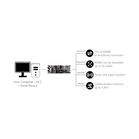 Isolated Rs485 Ttl Converter Module Bastelgarage Electronics Online Store