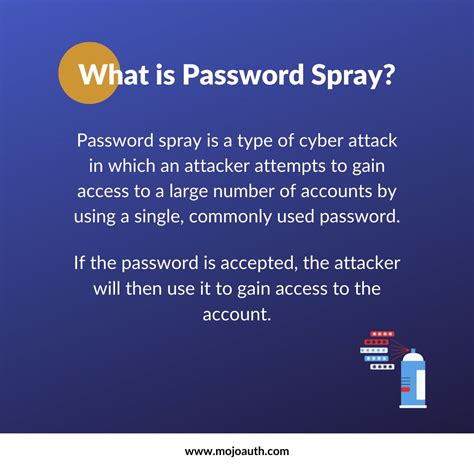 Mojoauth Upgrade From Passwords To Passwordless Today On Linkedin