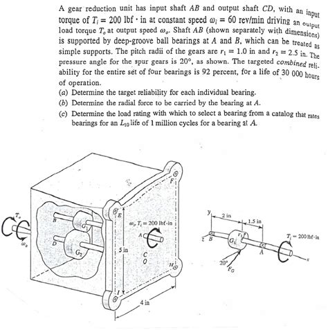 a gear reduction unit has input shaft ab and output