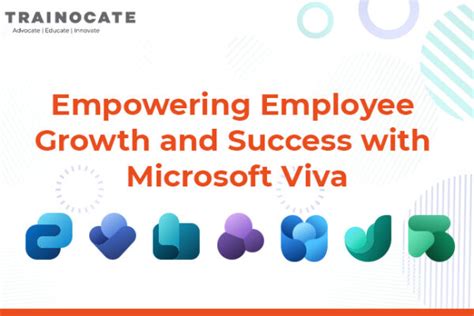 Why Organizations Should Invest In Microsoft Ai Skill Building Trainocate Blog