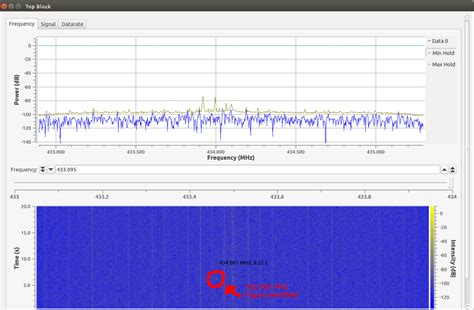Oregon Scientific Weatherstation Decoder V V