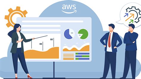 Maximizing Cost Efficiency With Aws Best Practices For Cloud Resource Management