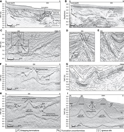 A And B Time Depth Migrated Seismic Sections 15 Km East Of Figure 4d